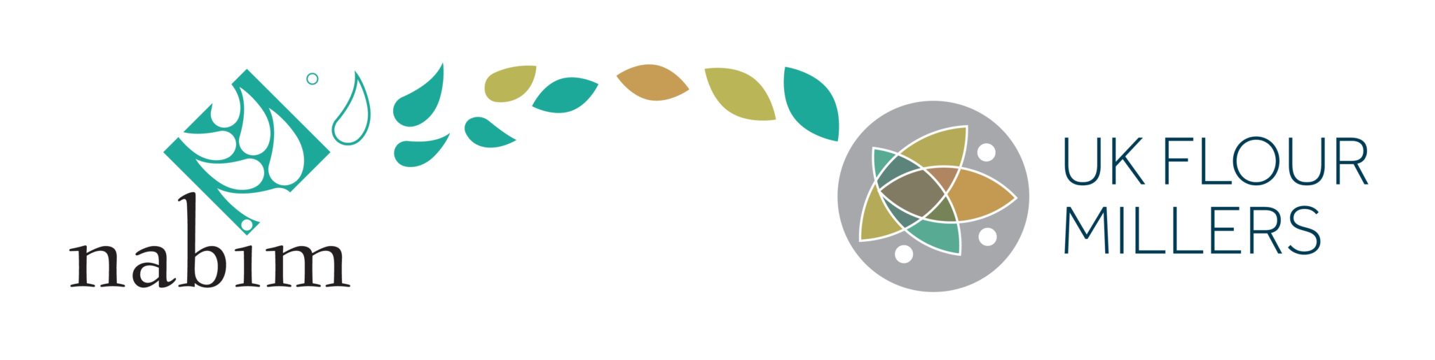 Useful links - Federation of Bakers